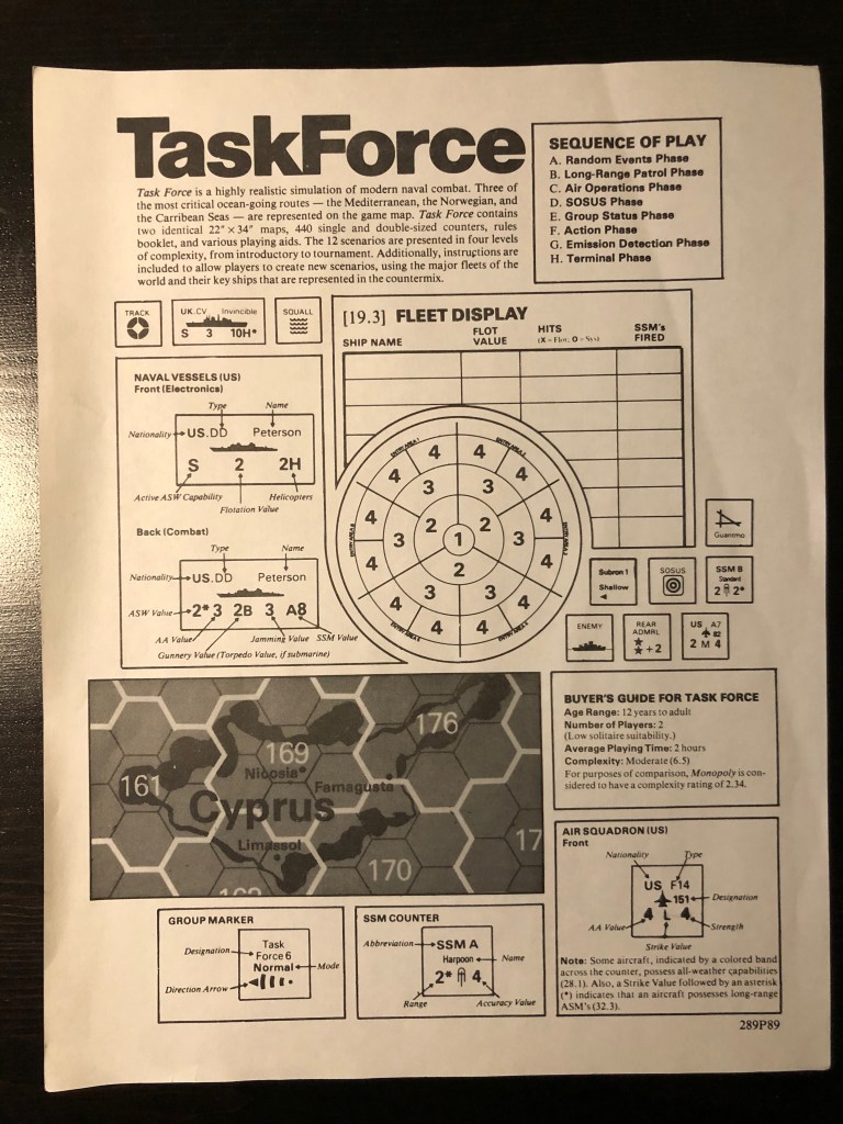 #WargameWednesday – Using Captain Hughes’ Fleet Tactics to consider a modern naval #wargame ...