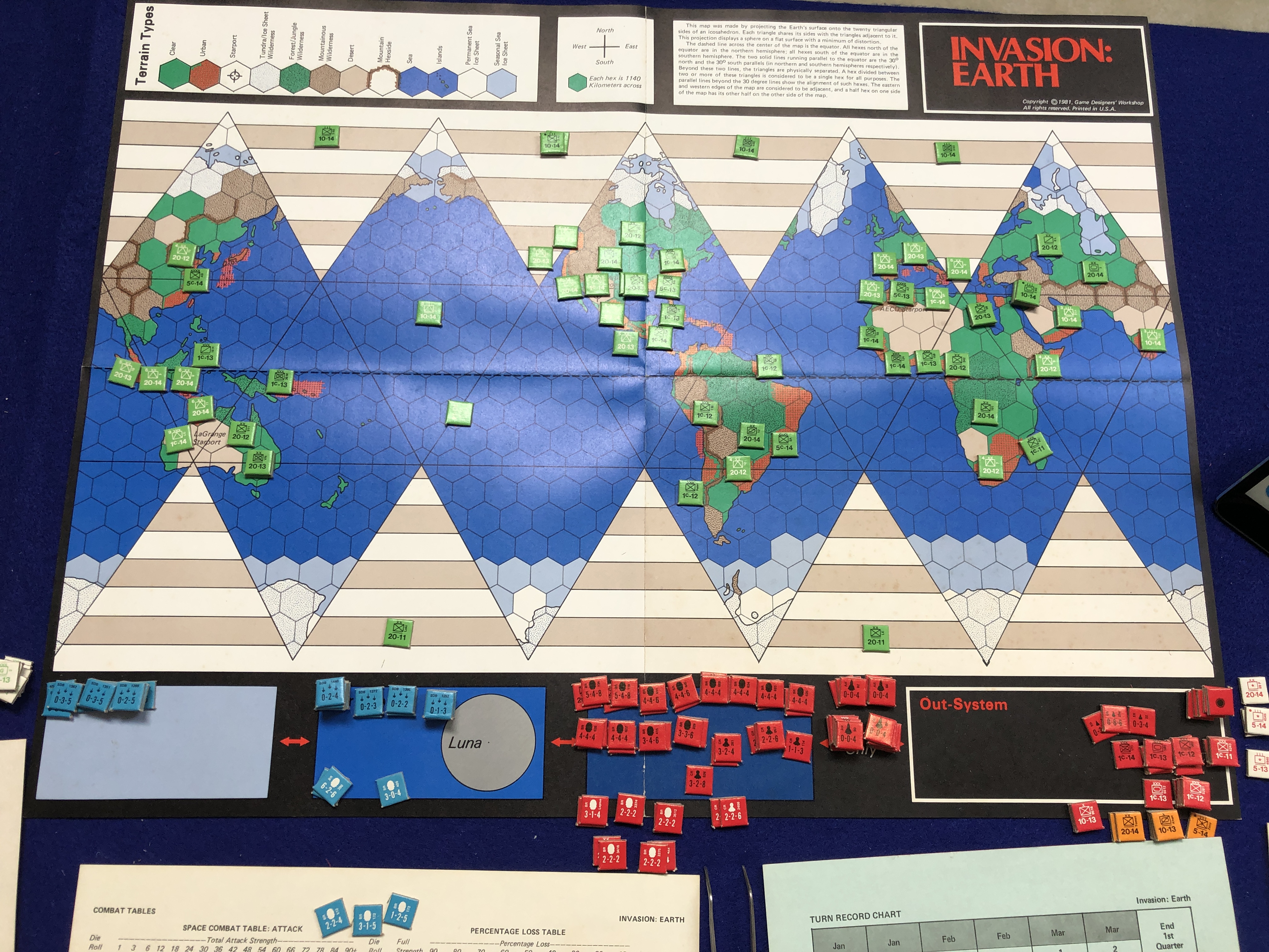 #Retro #TravellerRPG #Wargame #AAR – Invasion: Earth – The Final Battle ...