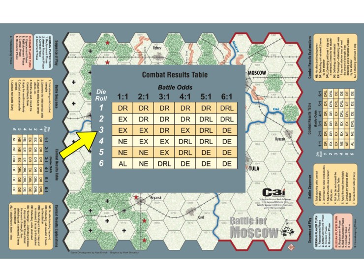 #RockyReads for #Wargame – War by Numbers: Understanding Conventional ...