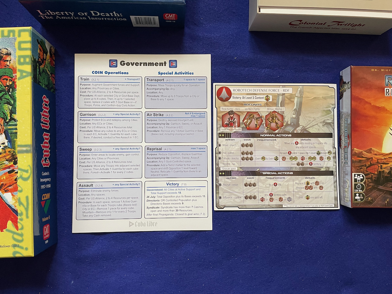 Boardgame Bulletin 23-6: Reconstructing COIN with Robotech: Reconstruction (Strange Machine ...